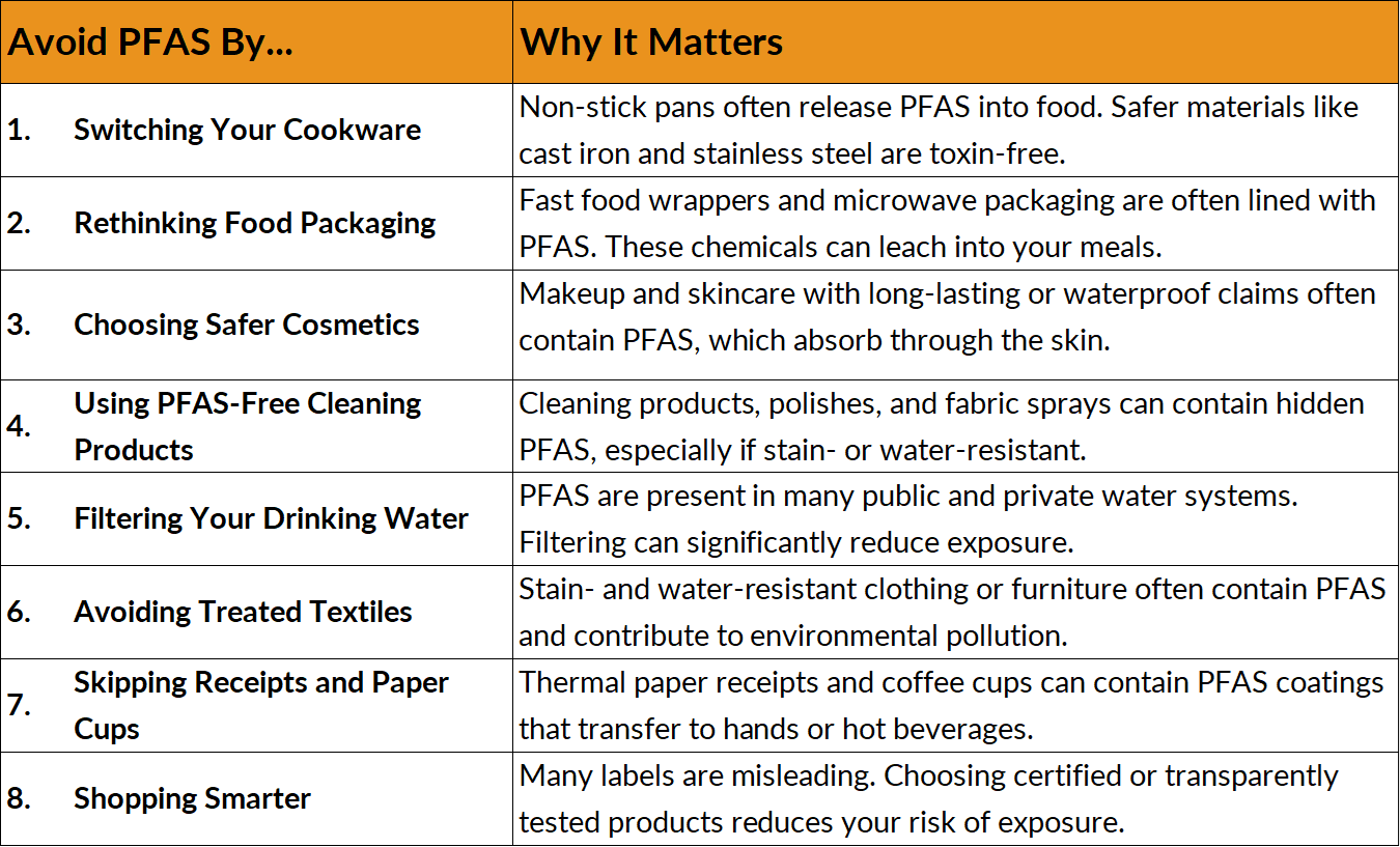 What Is PFAS? 8 Simple Ways to Avoid The “Forever Chemicals” in Daily Life